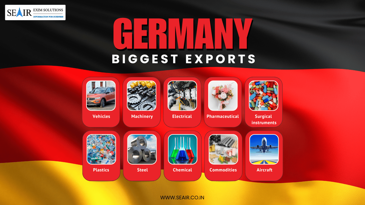 What Are the Germany's top 10 Exports?
